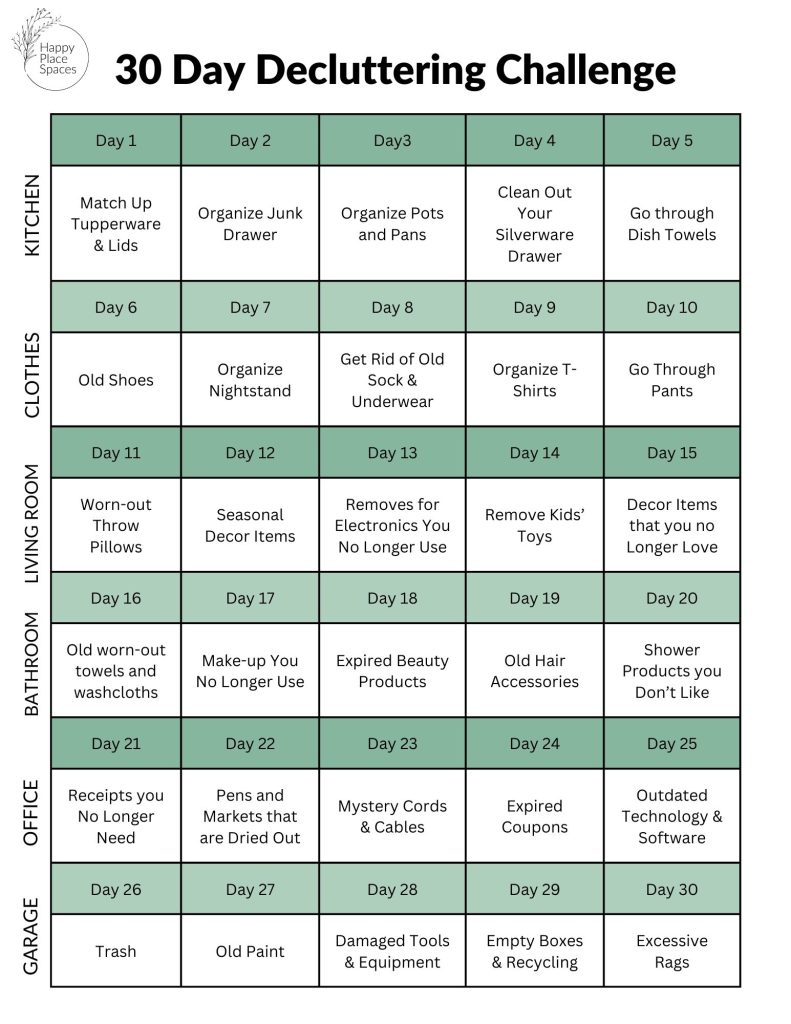30 Day Decluttering Challenge - Happy Place Spaces