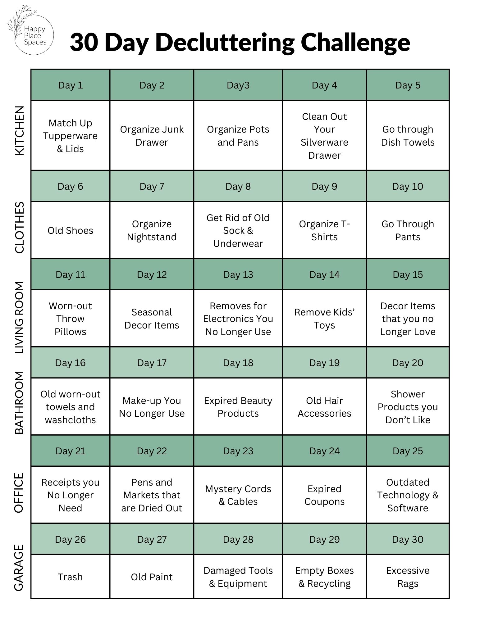 30 Day Decluttering Challenge - Happy Place Spaces